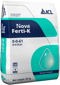 Agriculture Products | ICL